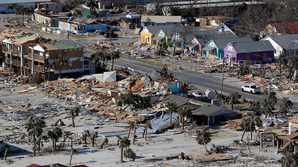 Government climate report warns of worsening US disasters | cbs19.tv
