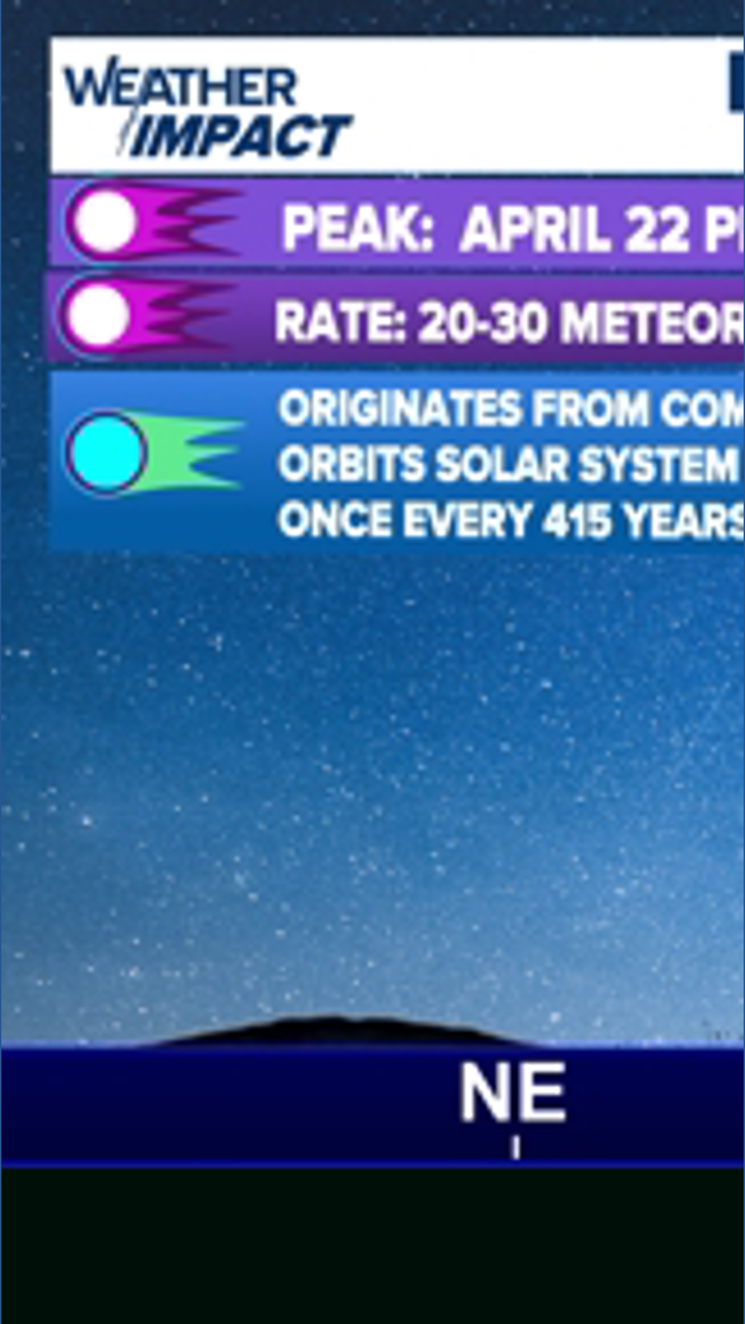 Lyrids 2026: When and where to watch the meteor shower peak | cbs19.tv