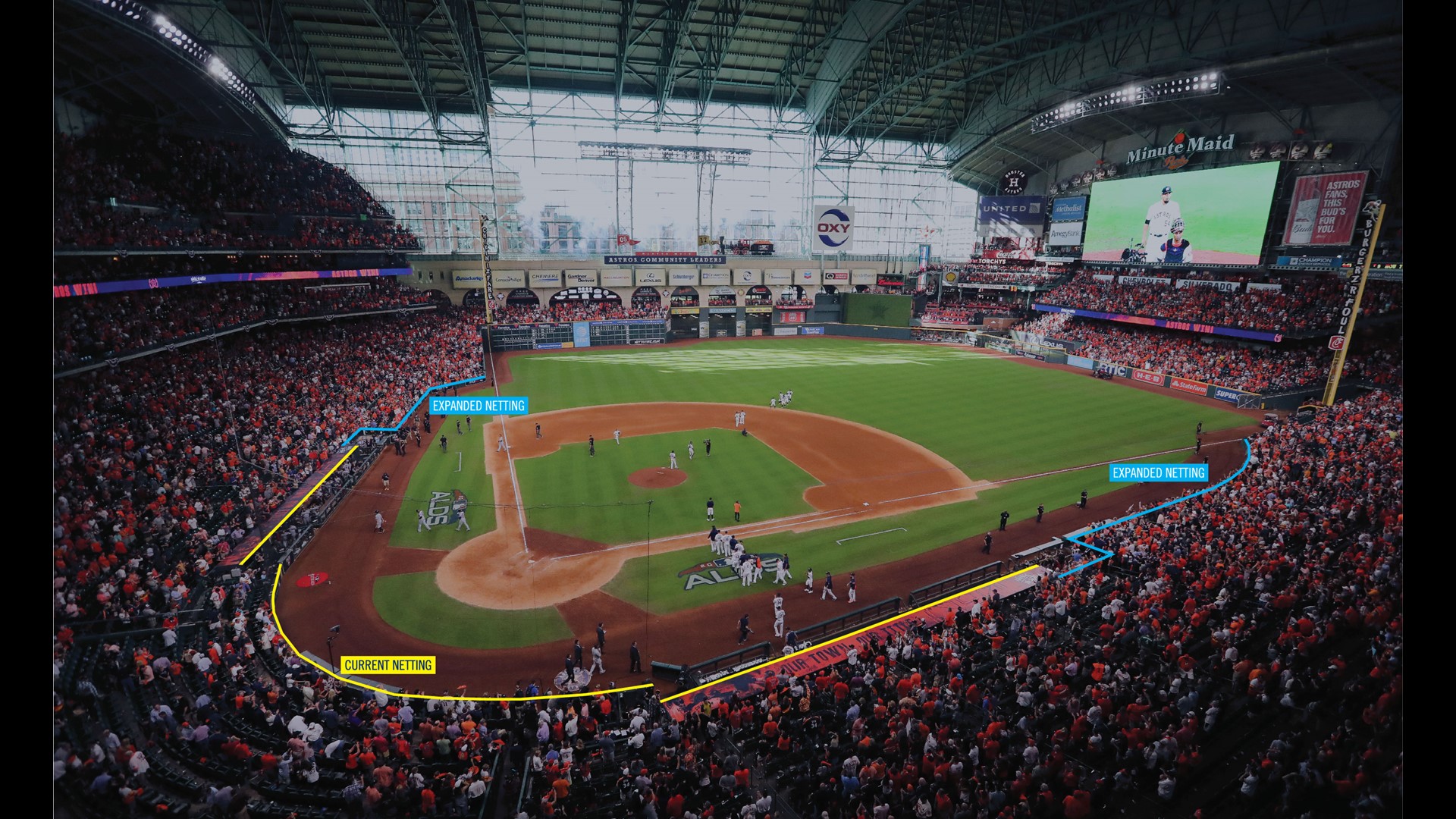 Houston Astros to extend protective netting at Minute Maid Park | cbs19.tv