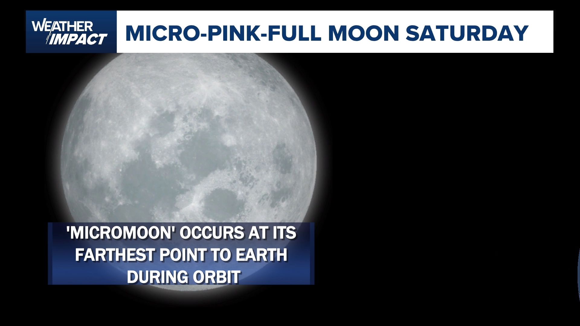 April pink moon 2025: Date, spiritual meaning, and how to watch | cbs19.tv