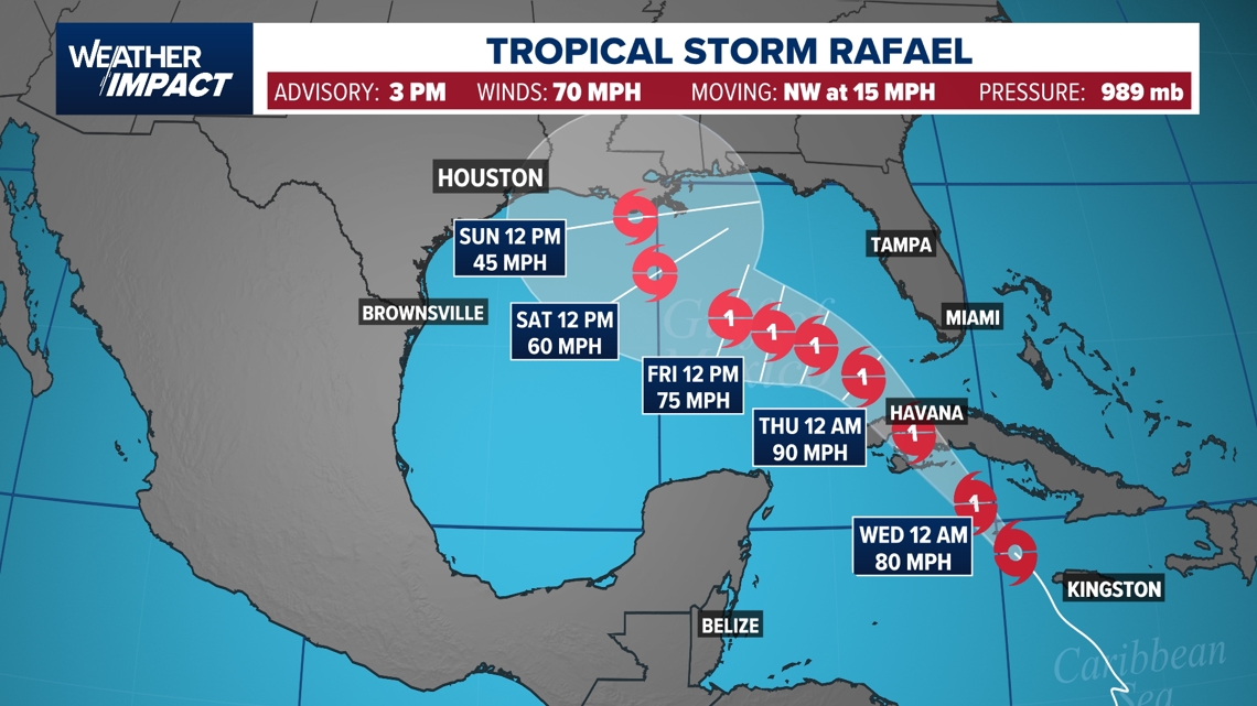 Tropical update: Tropical Storm Rafael forms in Caribbean | cbs19.tv