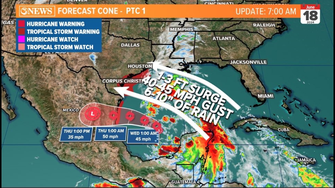 Meet the Team | CBS19 KYTX | Tyler, Texas | cbs19.tv