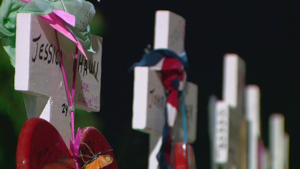 Remembering victims of Aurora theater shooting 10 years later | cbs19.tv