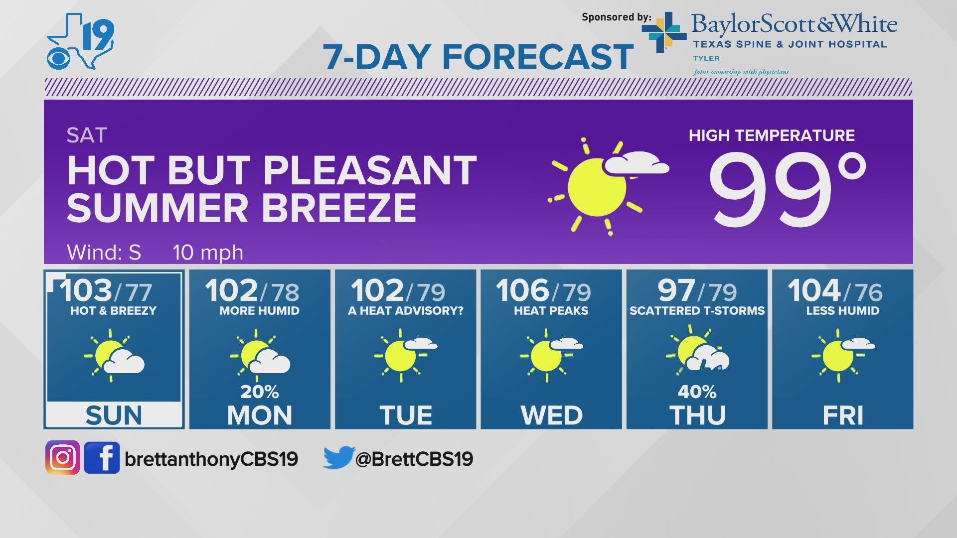 TV Listings - CBS19 KYTX | CW | MeTV | cbs19.tv