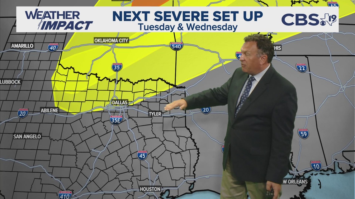 TV Listings | Digital Channels 19.1 - 19.7 | Tyler, Texas | cbs19.tv