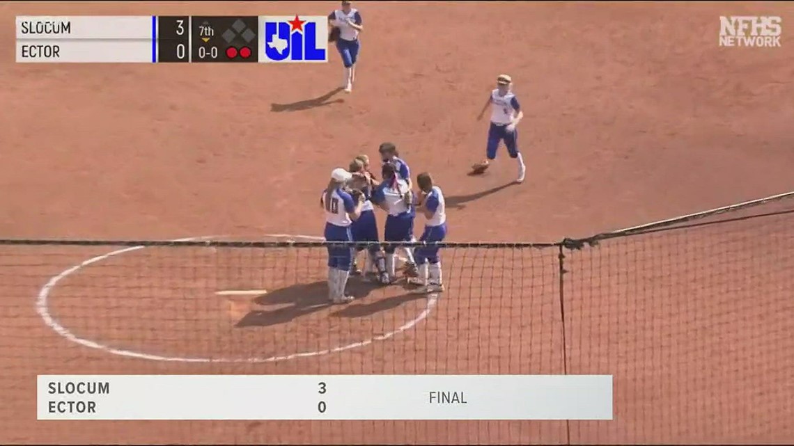 Slocum Softball Team Wins Back-to-Back State Titles | cbs19.tv