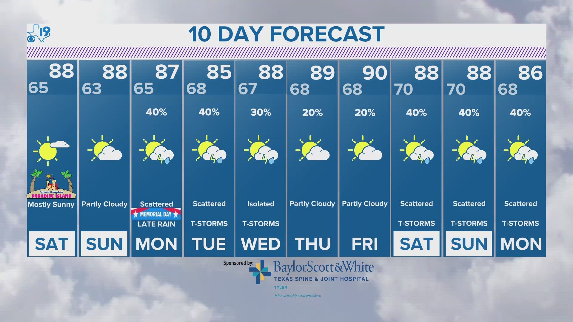 Catching up with Former Henderson Star Joe Wylie | cbs19.tv