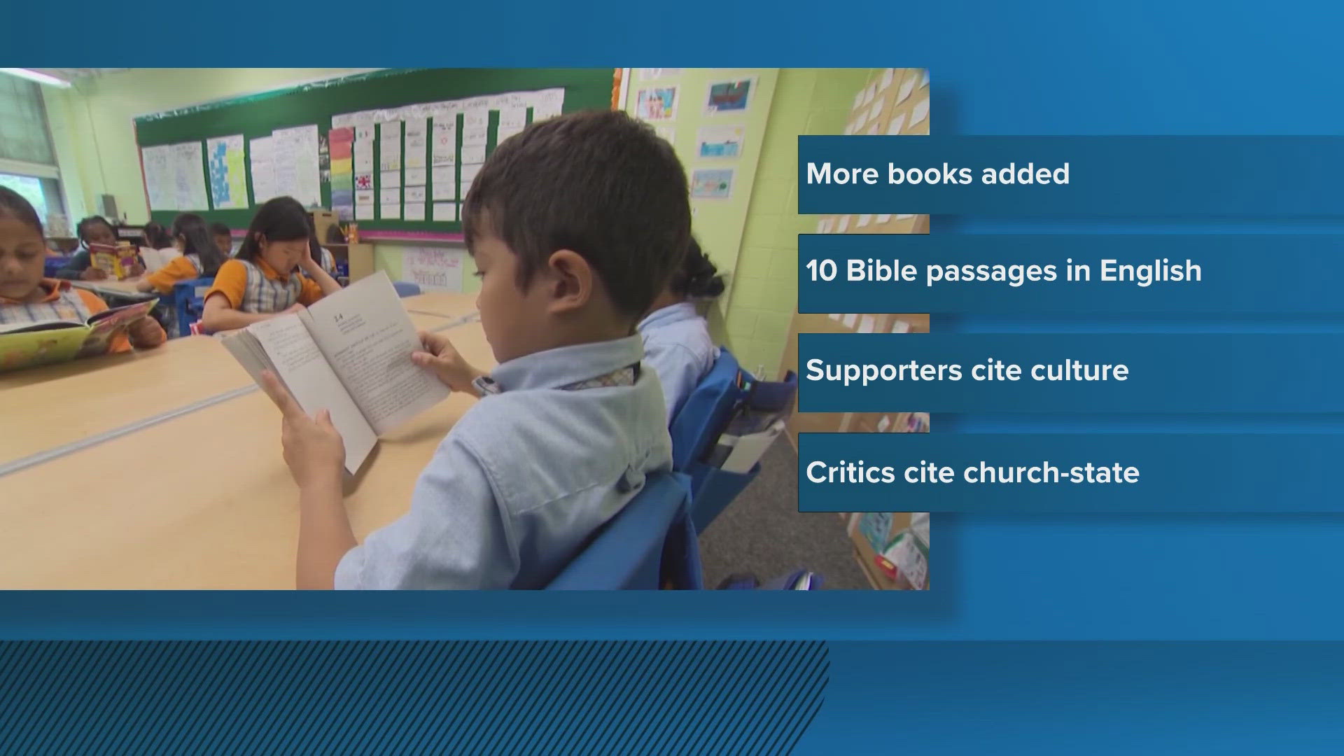 Bible verses could soon be required reading in Texas public school ...