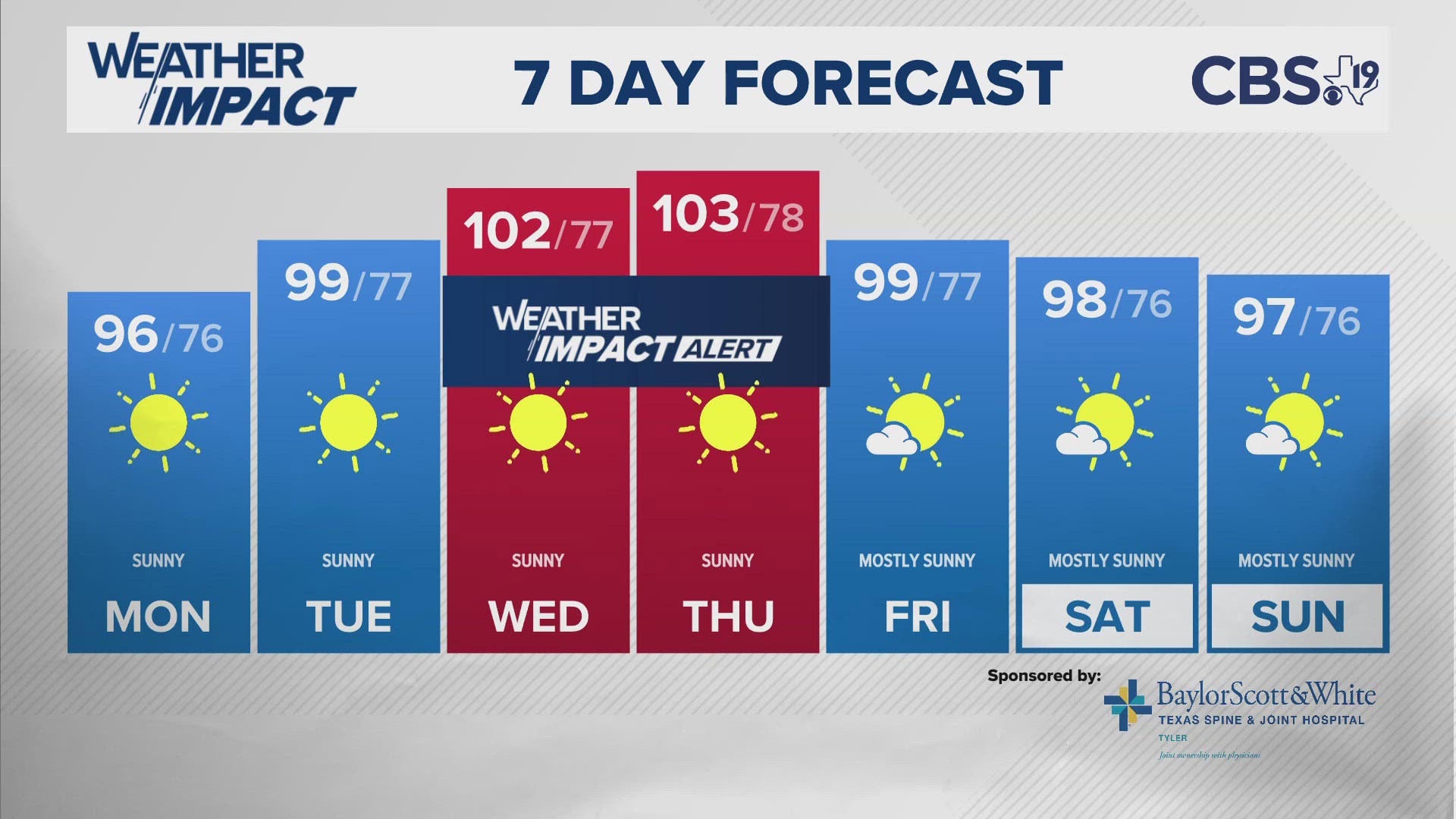 Meet the Team | CBS19 KYTX | Tyler, Texas | cbs19.tv