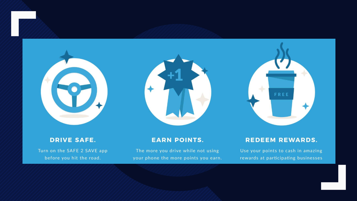 SAFE 2 SAVE: App created in Texas rewards users for driving ...