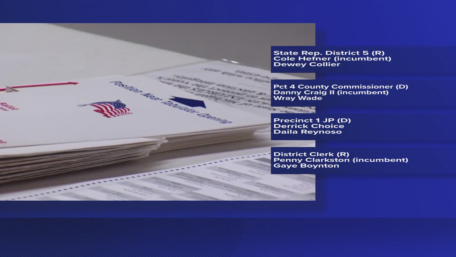 Early voting begins Feb. 17 for 2026 Texas Republican and Democratic ...