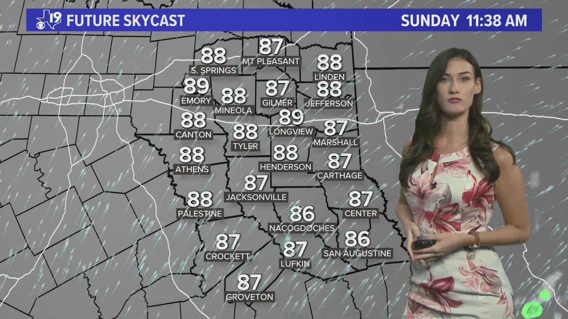 Meet the Team | CBS19 KYTX | Tyler, Texas | cbs19.tv