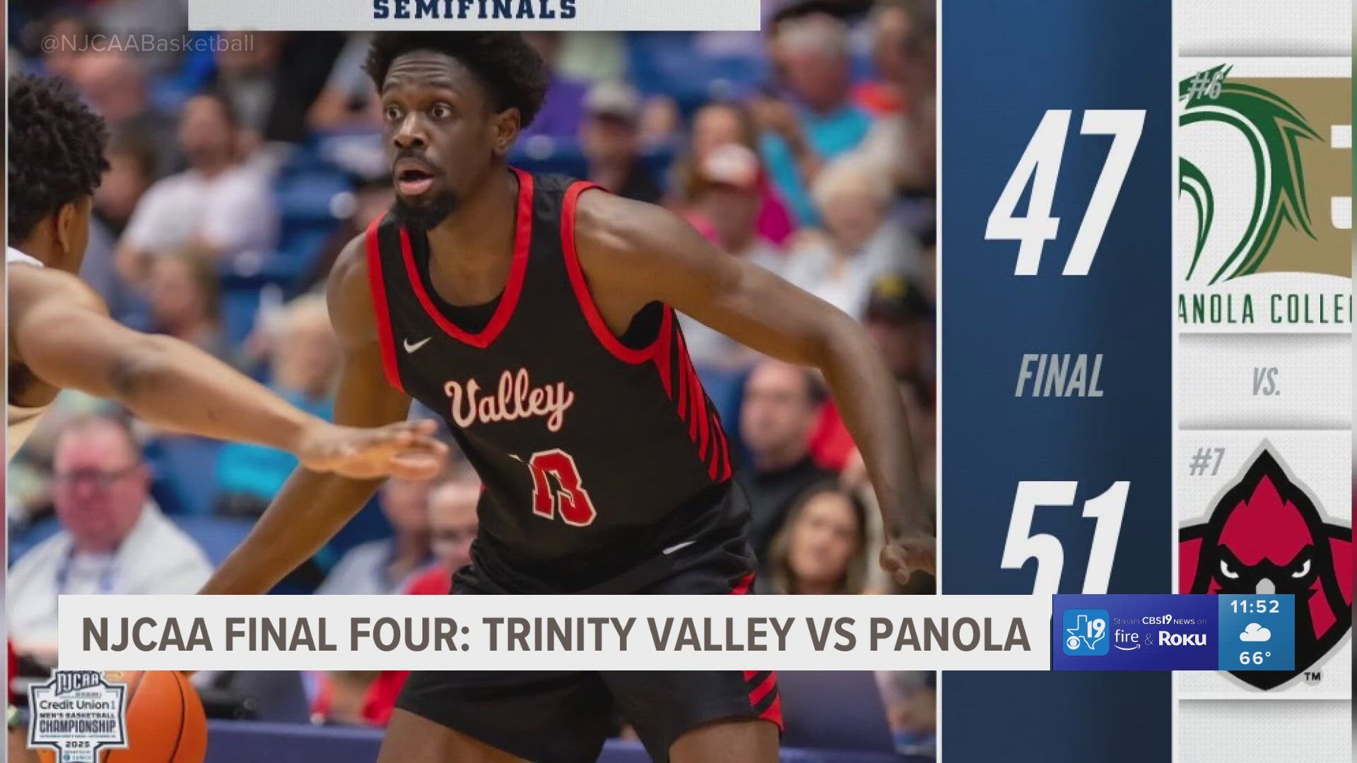 Trinity Valley Community College men's basketball team reaches NJCCA ...