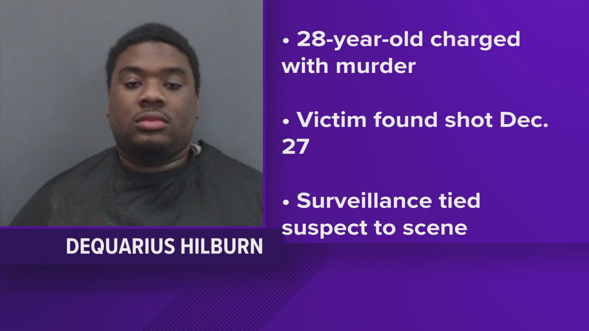 Longview man charged with murder in connection with late December ...