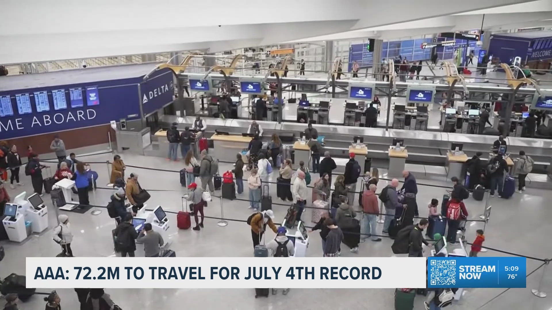 AAA: Record 72.2 Million Americans Expected to Travel for July Fourth ...