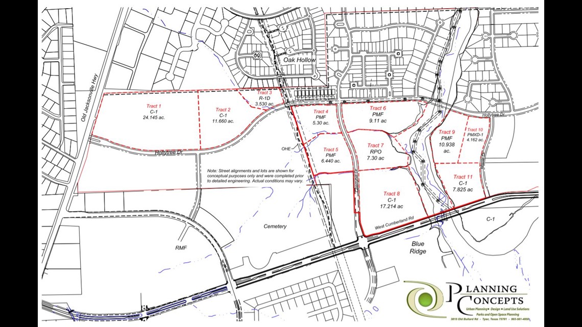 CITY: How proposed South Tyler developments fit with First ...