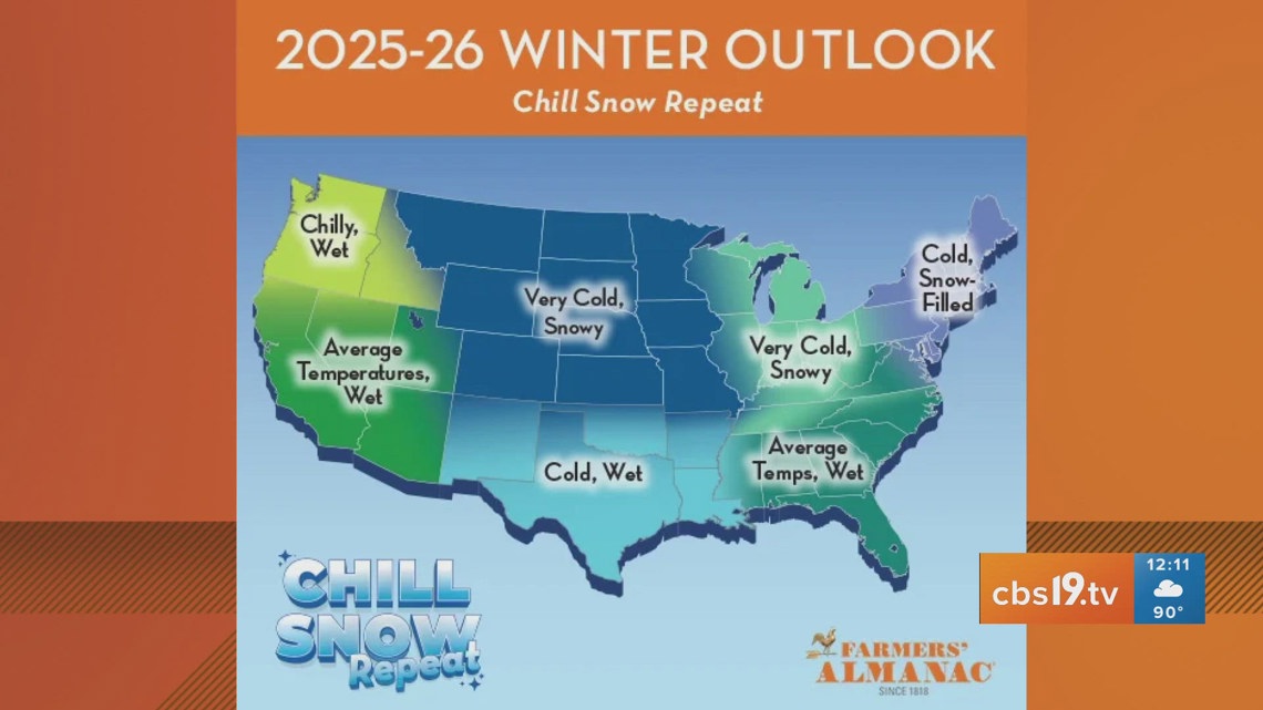 Farmers Almanac Predicts Cold And Wet Winter For Texas Cbs19 Tv