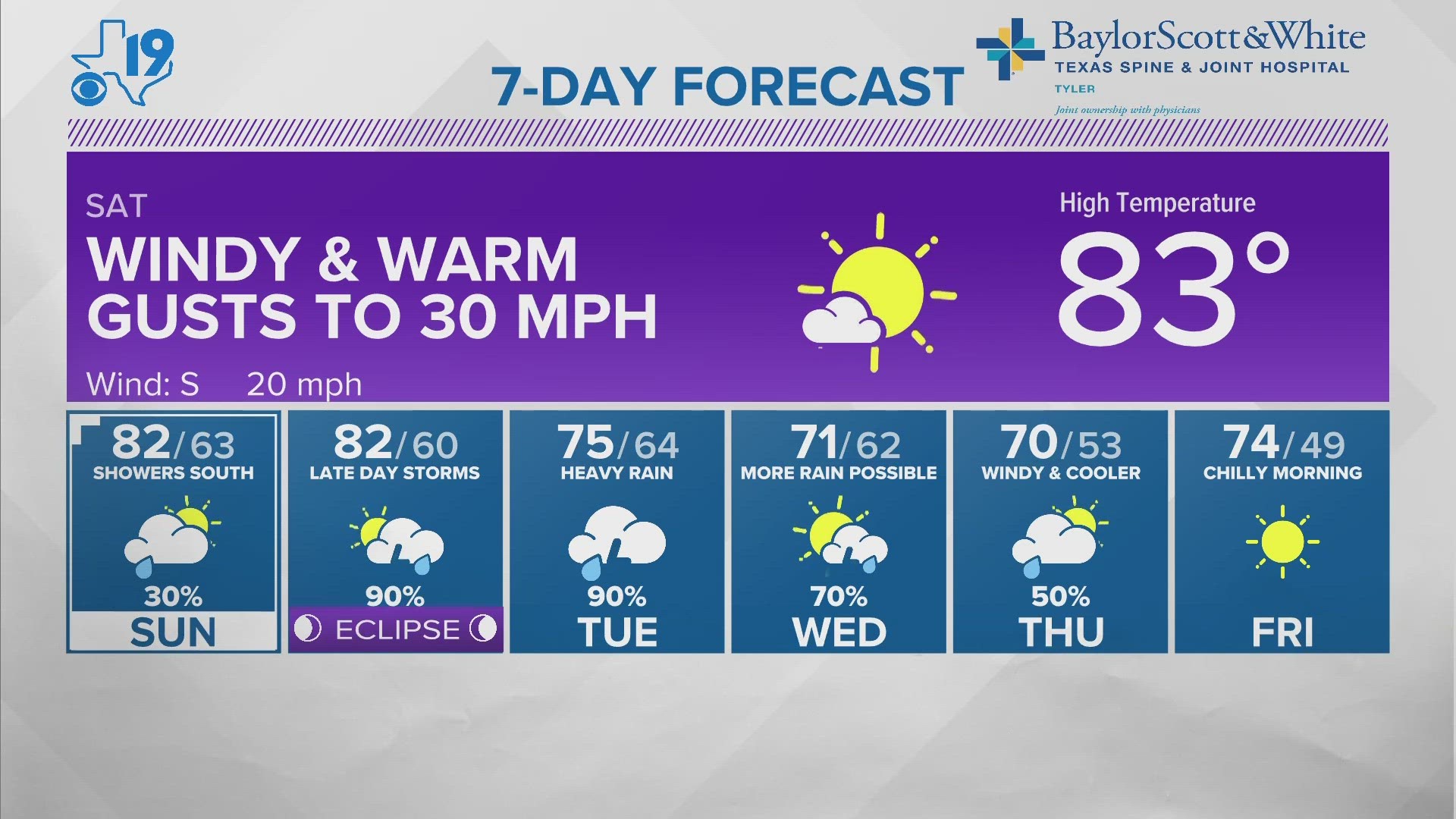 News Headlines | cbs19.tv