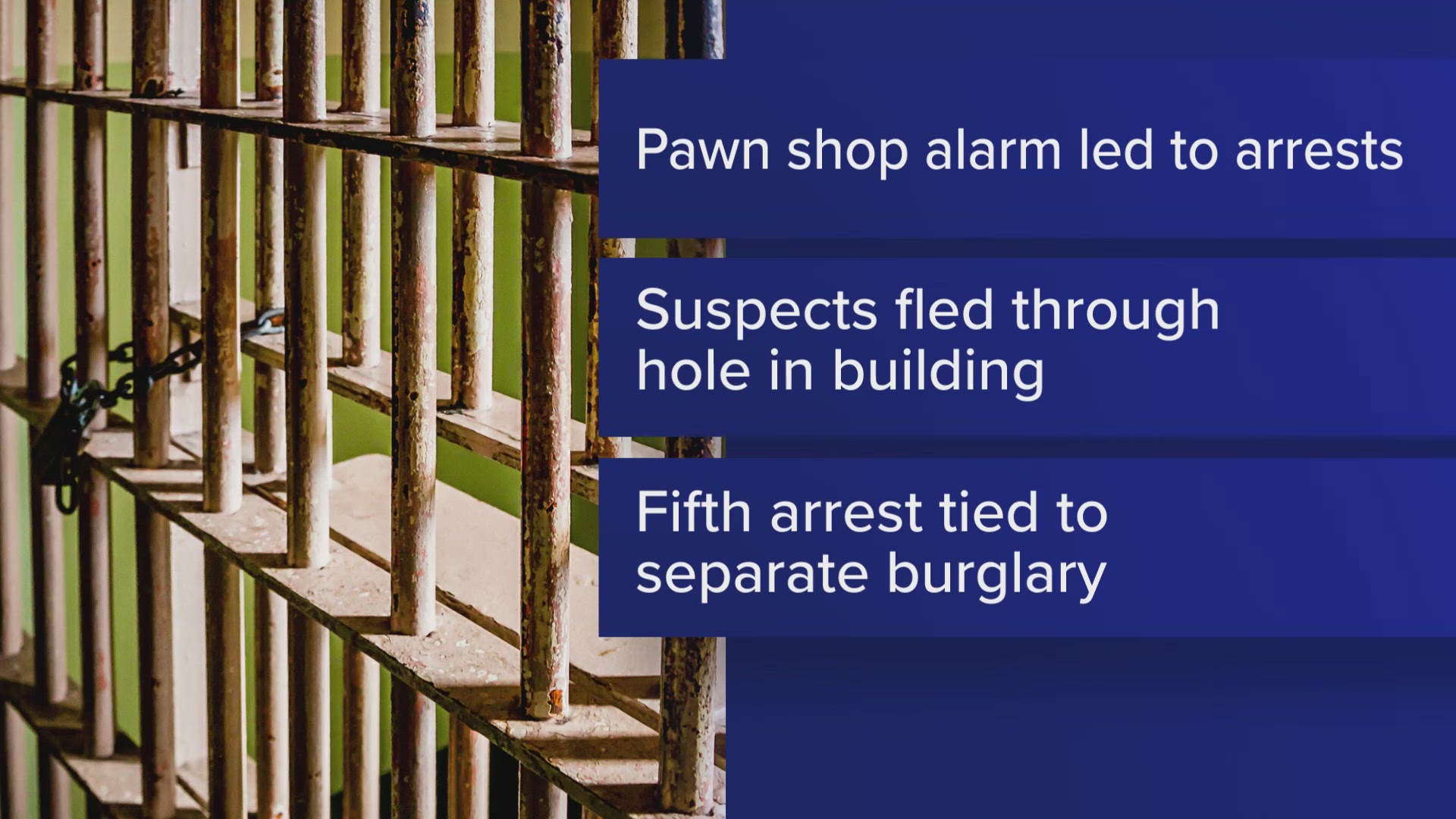 Five Dallas residents arrested for Mount Pleasant burglaries | cbs19.tv