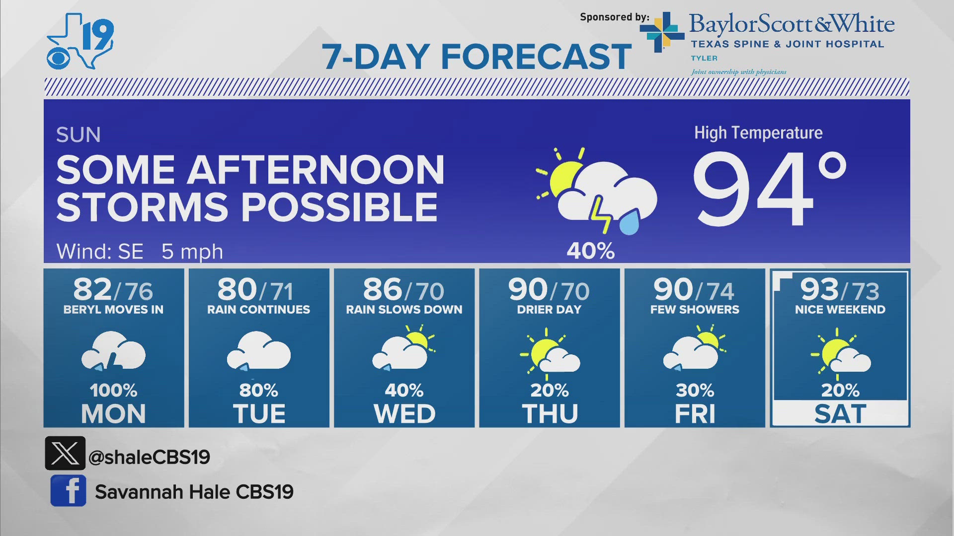 Meet the Team | CBS19 KYTX | Tyler, Texas | cbs19.tv