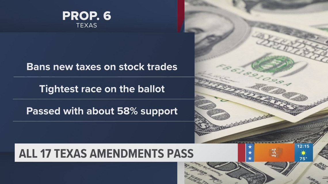 Breaking down all of the 17 Texas amendments that passed in November ...