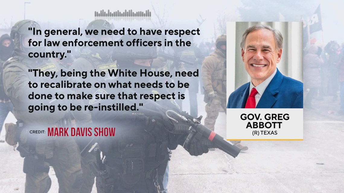 Texas lawmakers call for investigation after federal agents fatally ...