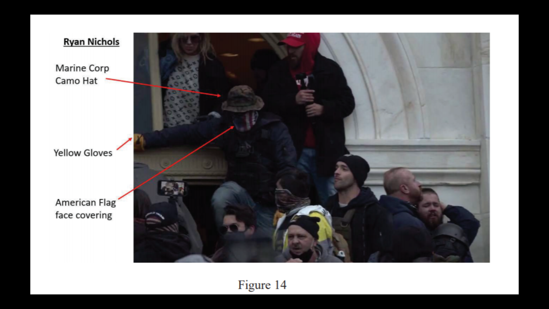 East Texas men arrested in connection with riot at US Capitol | cbs19.tv