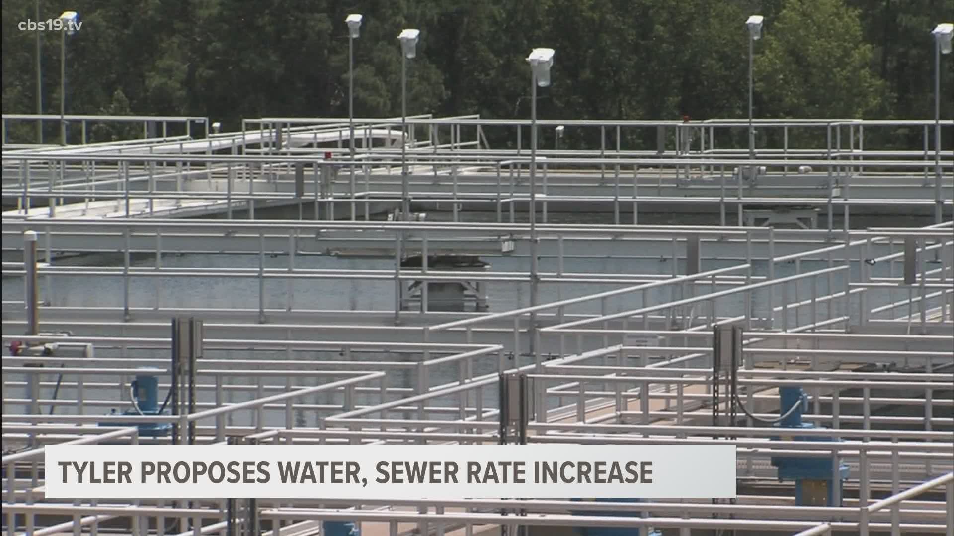 City of Tyler proposes water, sewer base rate increase | cbs19.tv