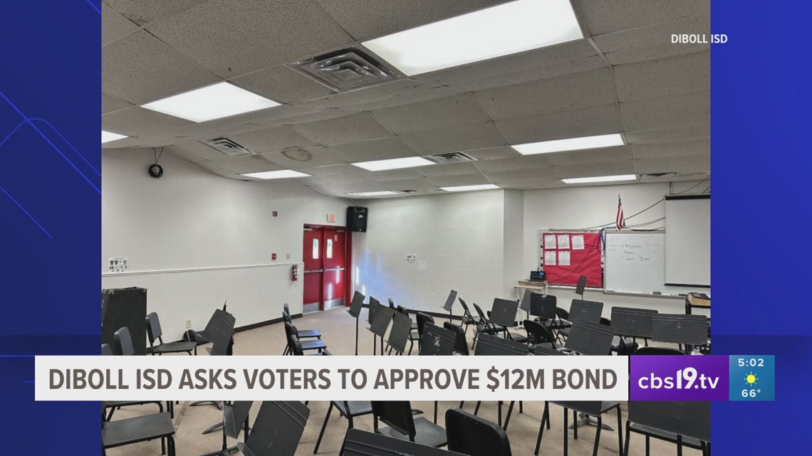 Diboll ISD proposes $12 million bond for junior high renovations ...
