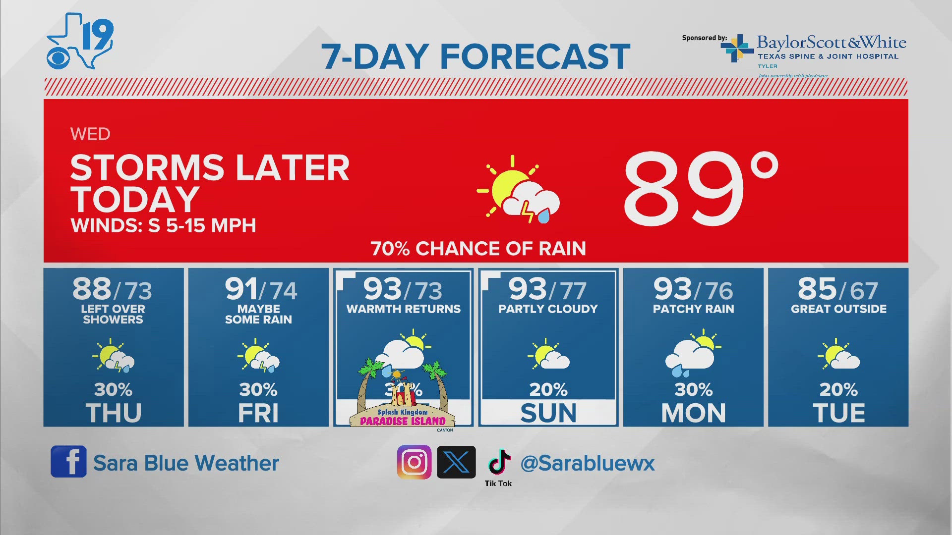 'Blessing Loom' resurfacing on social media | cbs19.tv