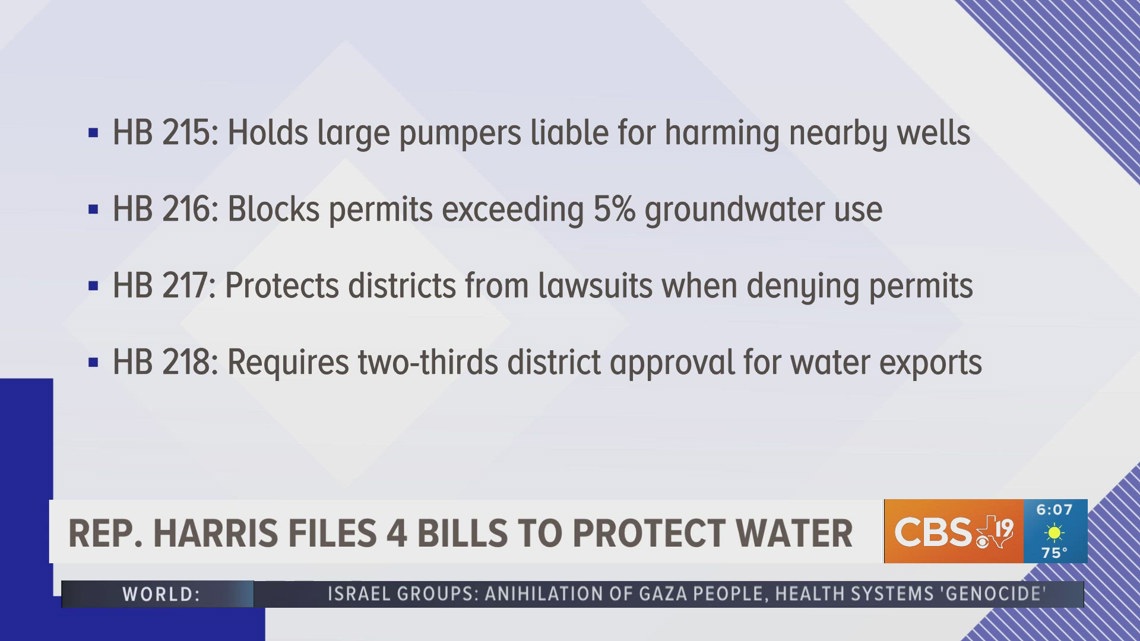 Rep. Cody Harris files bills to protect water rights | cbs19.tv