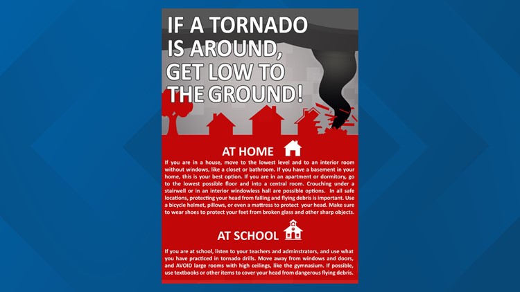 What you need to know if a tornado hits your area | cbs19.tv