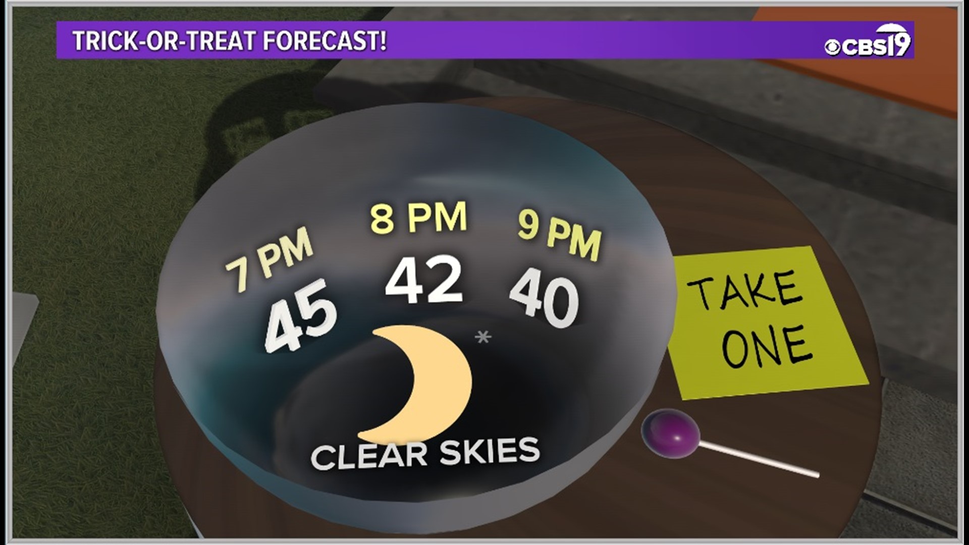 Freezing temperatures for Halloween: What to expect while trick-or ...