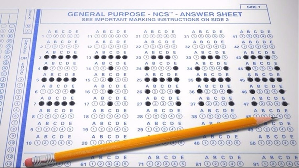 STAAR test results | cbs19.tv