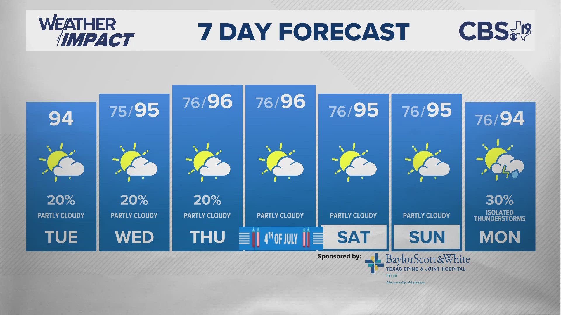 Meet the Team | CBS19 KYTX | Tyler, Texas | cbs19.tv