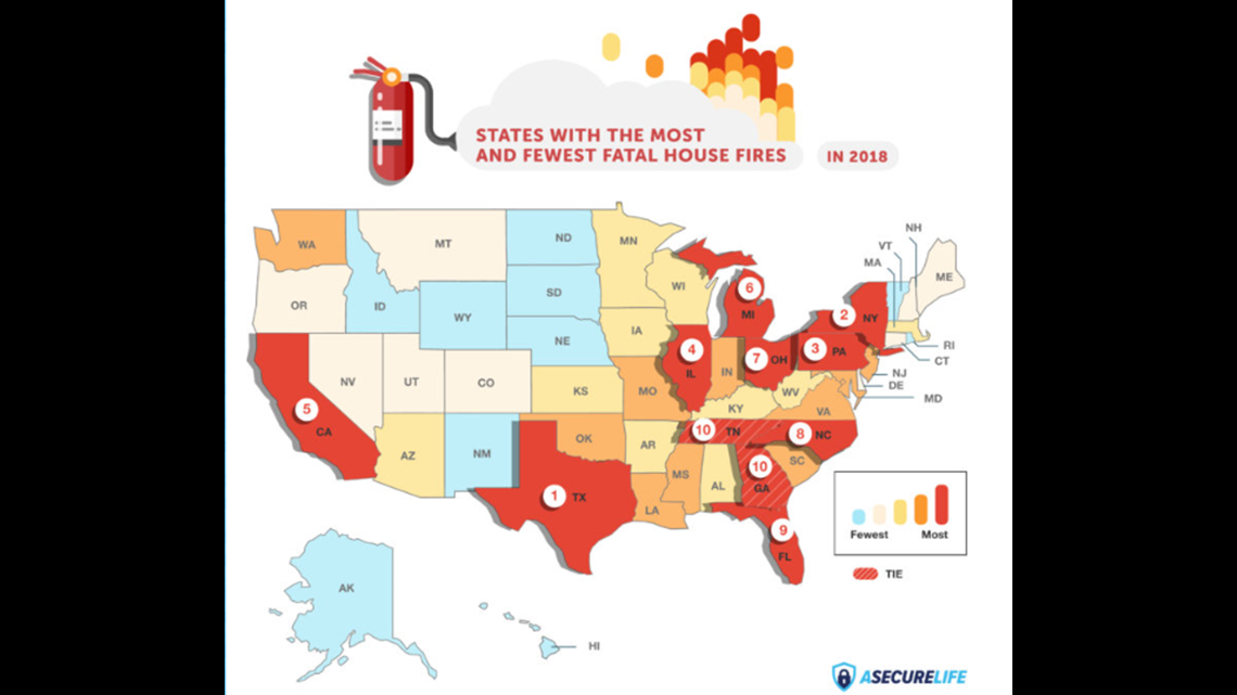 New report shows Texas leads in house fire fatalities to date | cbs19.tv
