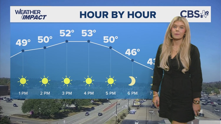 Tyler Weather Radar | Tyler, Texas | cbs19.tv