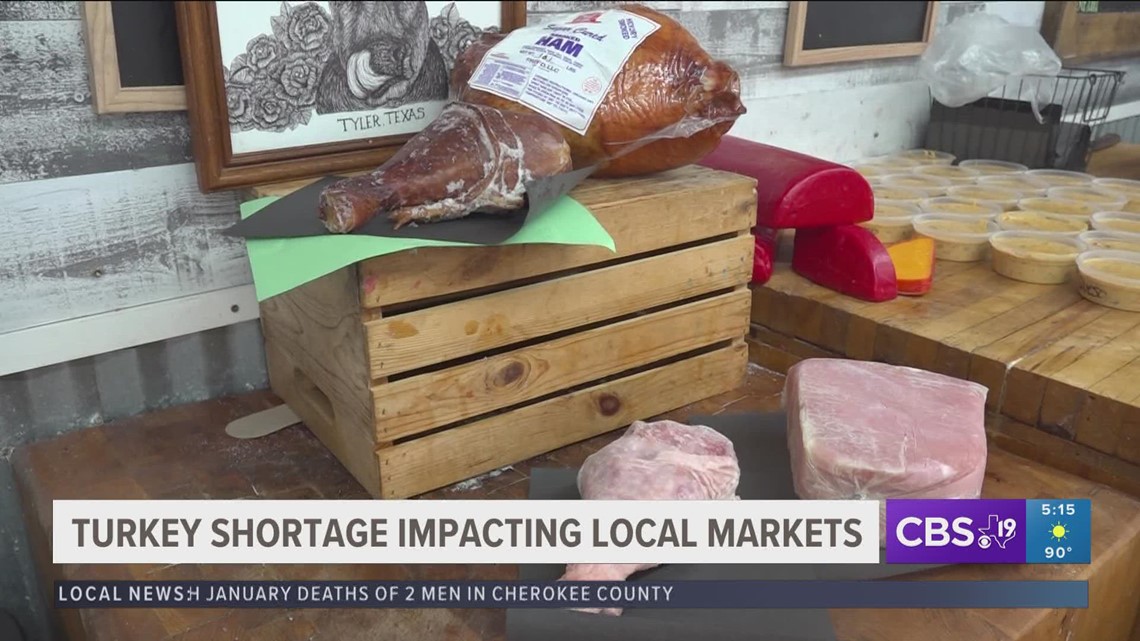 East Texas markets are feeling the impact of turkey shortages | cbs19.tv