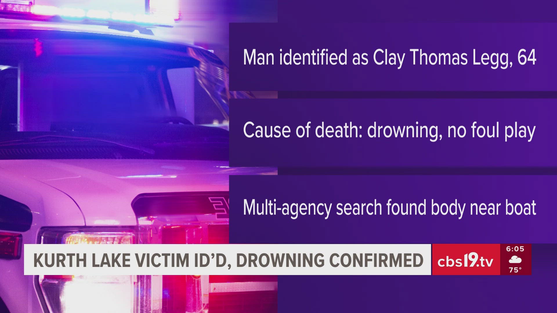 Body of missing man found near boat on East Texas lake identified ...