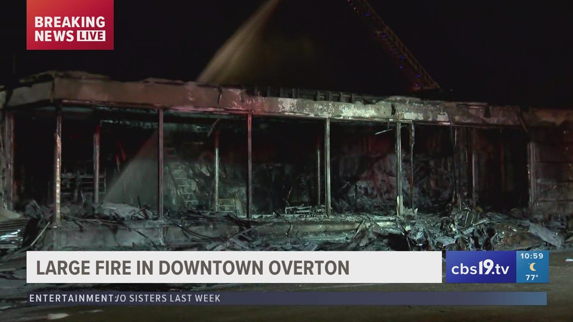 Man arrested in connection with Lufkin gang-related incidents | cbs19.tv