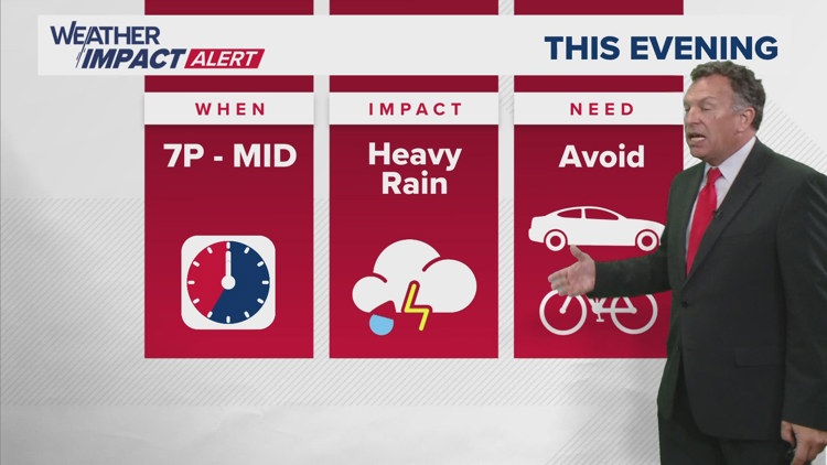 Local News | Tyler, Texas | cbs19.tv