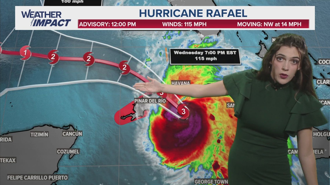 Path of Hurricane Rafael remains unknown for now | cbs19.tv