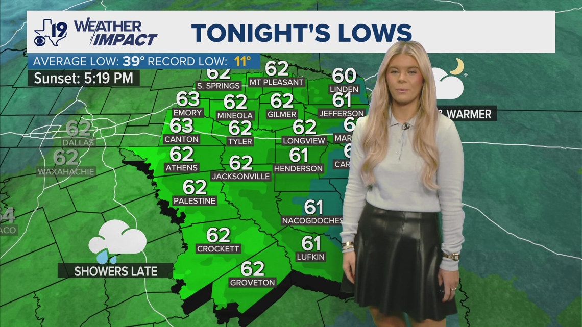 Texas actor Montana Jordan marries Jenna Weeks in weekend wedding ...