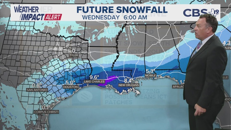 Weather | Tyler, Texas | cbs19.tv