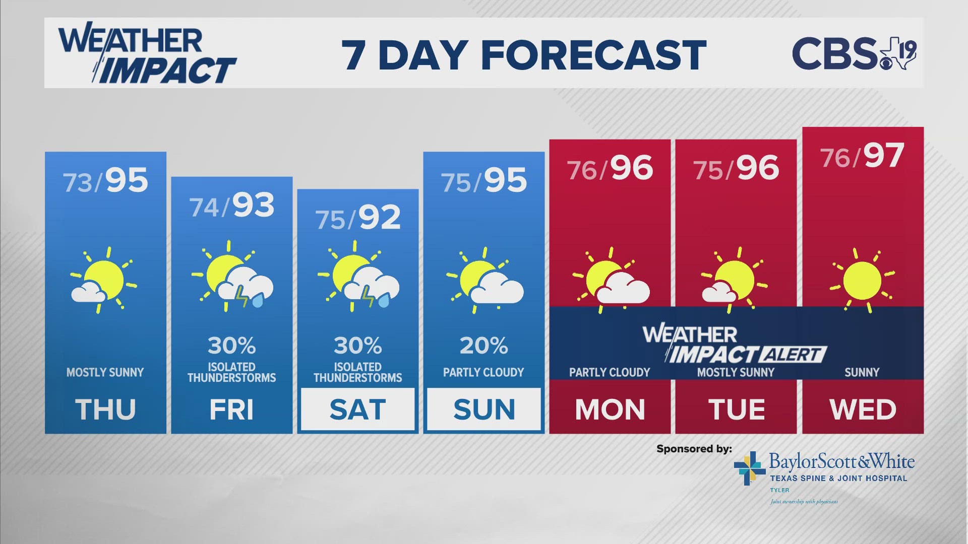 Meet the Team | CBS19 KYTX | Tyler, Texas | cbs19.tv