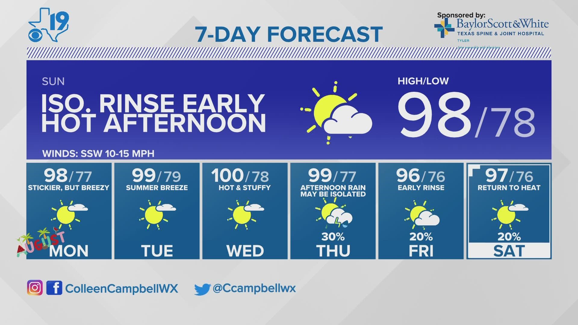 Tyler's Leading Local News: Weather, Traffic, Sports and more | Tyler ...