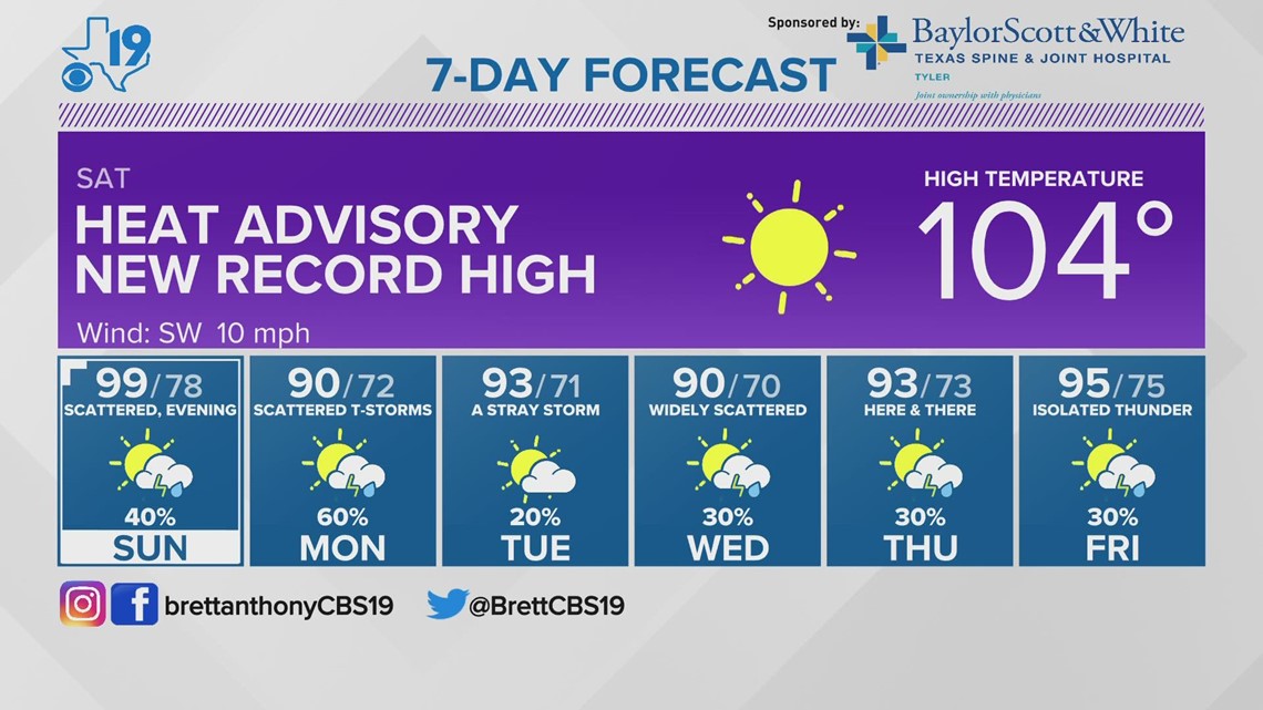 'Blessing Loom' resurfacing on social media | cbs19.tv