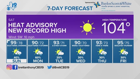'Blessing Loom' resurfacing on social media | cbs19.tv