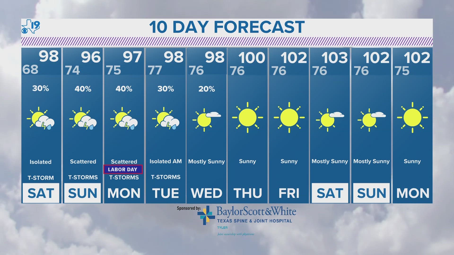 Exterior completed for Rose Complex in Tyler | cbs19.tv