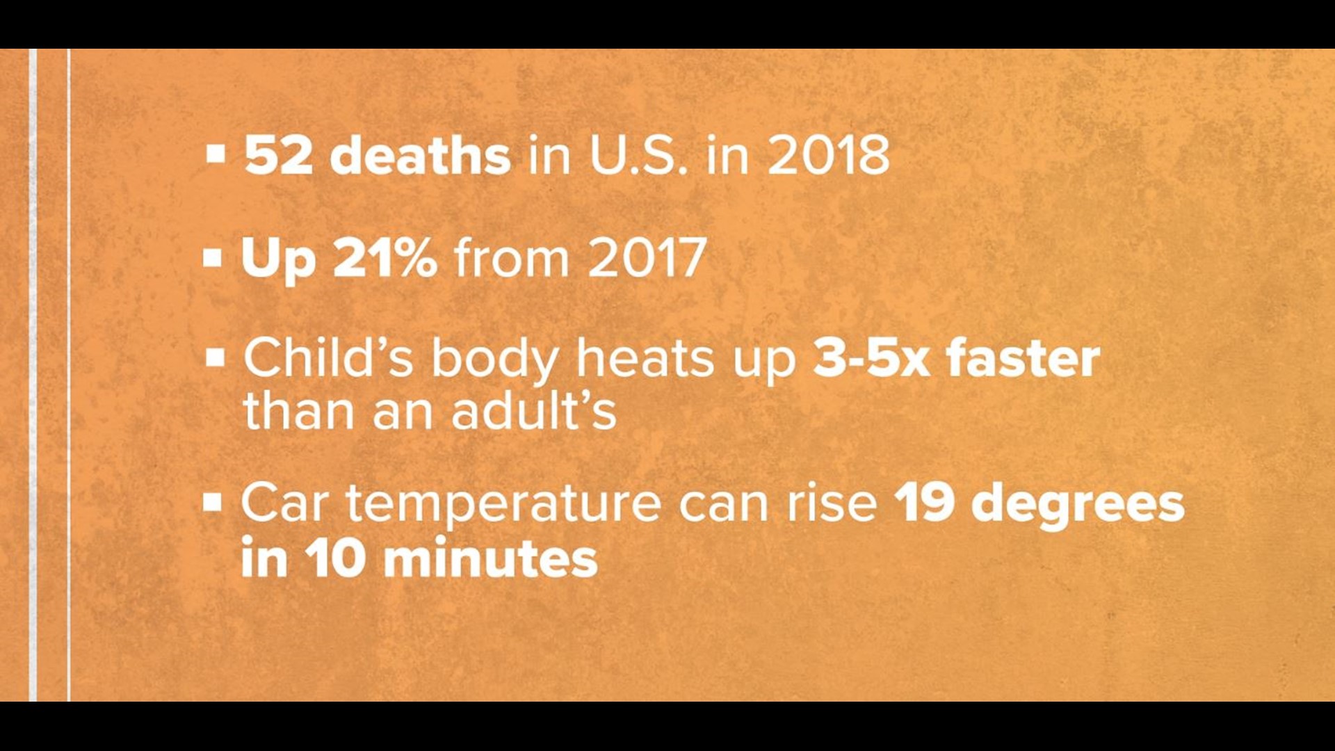 TIPS: Preventing hot car deaths | cbs19.tv